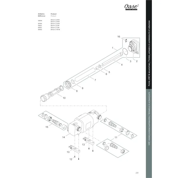 Stérilisateur UV bassin BITRON - 110 W